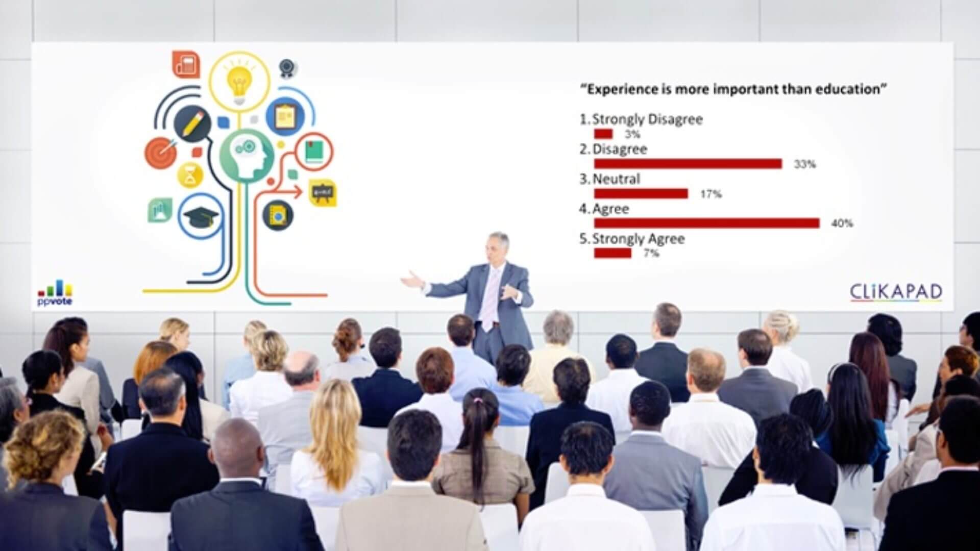 Easy tips for better conference presentations | CLiKAPAD